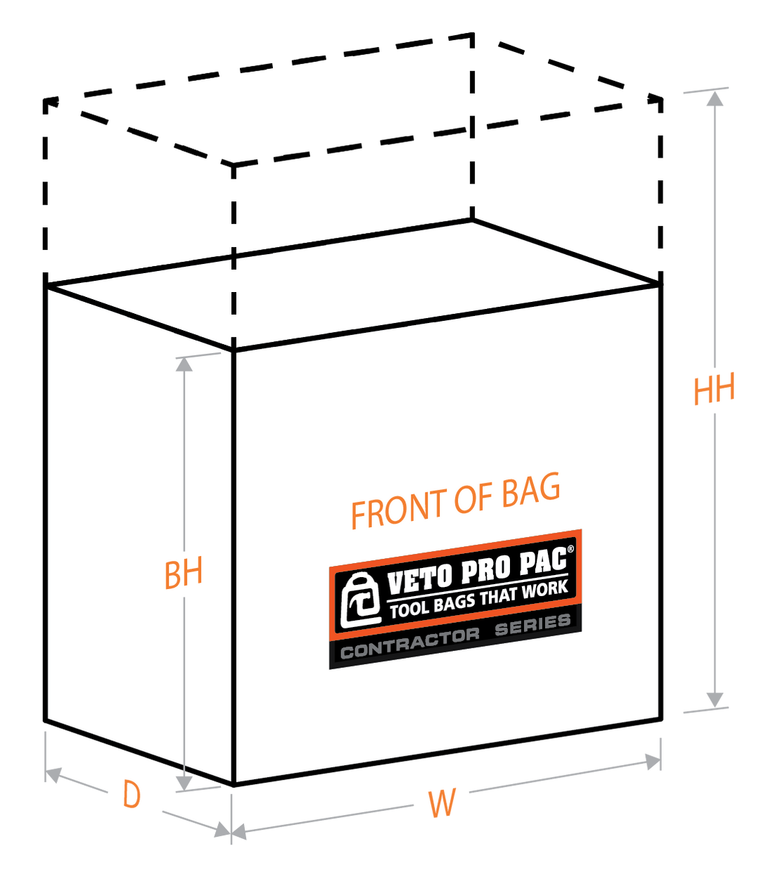 Veto Pro Pac MB4B Gatemouth Meter Bag — Coastal Tool
