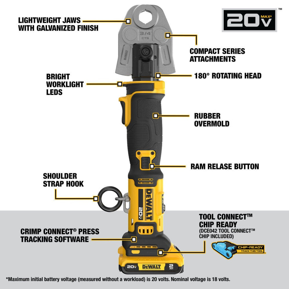 DeWalt DCE210D2K 20V MAX Compact Press Tool Kit — Coastal Tool