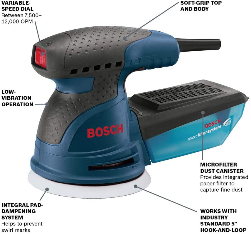 Sanding Power Tools — Coastal Tool